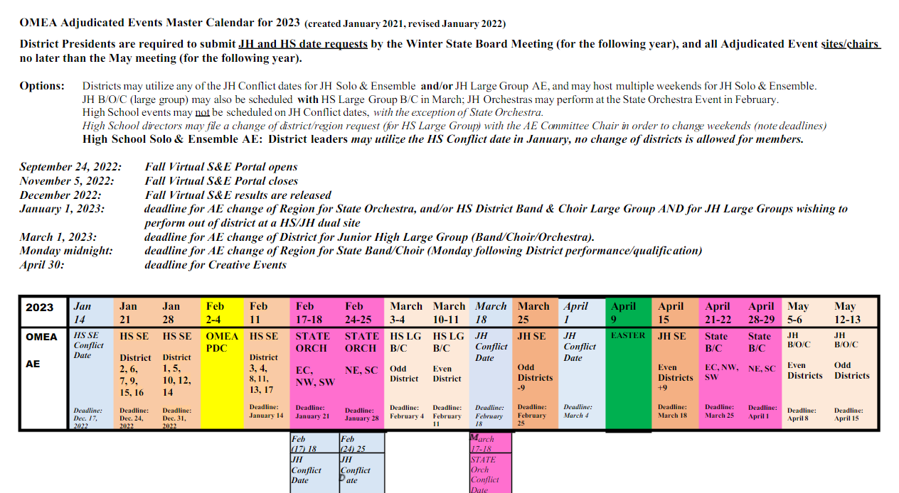 District 15 - Ohio Music Education Association